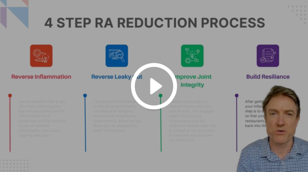 4 Strategies To Reverse Rheumatoid Arthritis Symptoms – Free Training ...